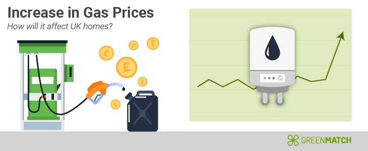 How Are Gas Prices in the UK Affecting Homes? | GreenMatch