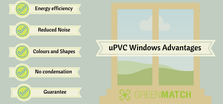 Compare Coloured uPVC Windows (Advantages & Costs) | GreenMatch