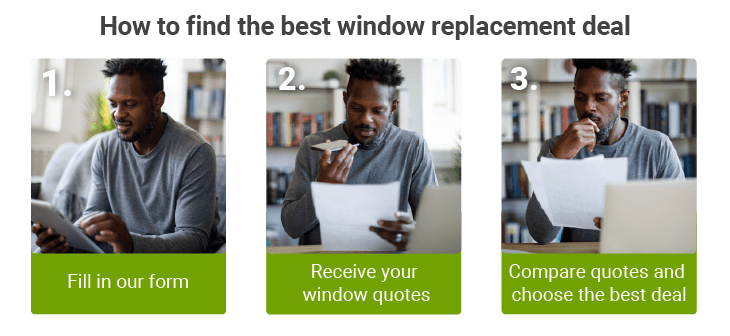 Best Windows for Replacement: Comparison and Prices