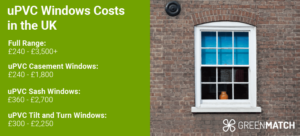 uPVC Window Prices UK: Compare Quotes and Save Money