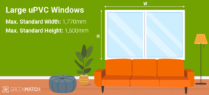 Large uPVC Windows: Pros, Cons and Costs