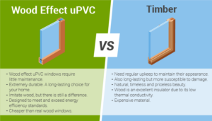 uPVC Wood Effect Windows: A Complete Guide