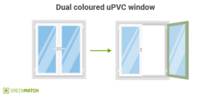 uPVC Windows Green Frames: Compare Quotes and Save