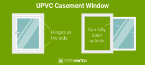 uPVC Casement Window Styles Prices and Comparison