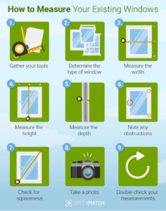 uPVC Windows Sizes: Standard Widths & Heights