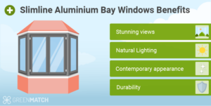 Aluminium Bay Windows - Pros, Cons & Costs | GreenMatch.co.uk
