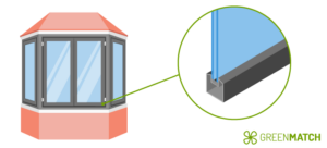 Aluminium Bay Windows - Pros, Cons & Costs | GreenMatch.co.uk