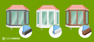 Bow Window Styles, Materials, Benefits, & Costs | GreenMatch.co.uk