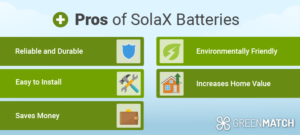 SolaX Battery: A Guide With Prices, Specs & Reviews