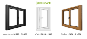 Window Prices | How much do New Windows Cost?