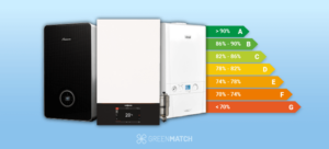 Most Energy Efficient Boilers in the UK 2023: Combi, Gas & More | GreenMatch