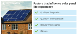 How Long Do Solar Panels Last? Lifespan in the UK