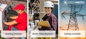 Boilers on Finance in the UK: How To Pay Monthly