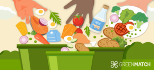 The Impact of Food Waste: Statistics, Trends and Actionable Insights