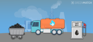 Why Fossil Fuels are Bad for the Planet: An In-depth Analysis