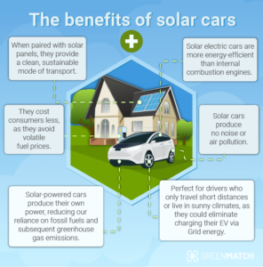 Beyond the Plug: Discover the Potential of Solar Electric Cars