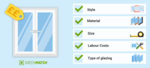 How Much Do New Windows Cost? Replacement Window Prices